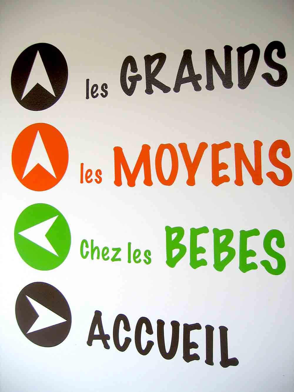 Signalétique et affichage | Créaprint : Agence de communication visuelle